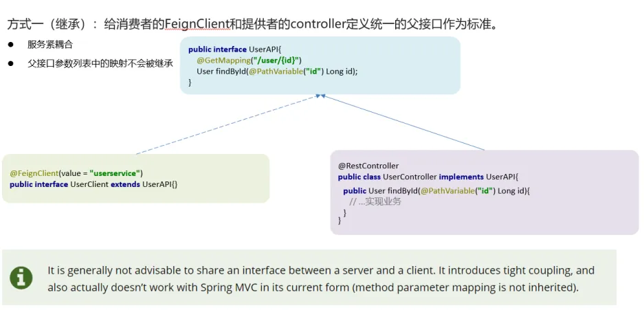 【微服务】8、http客户端Feign